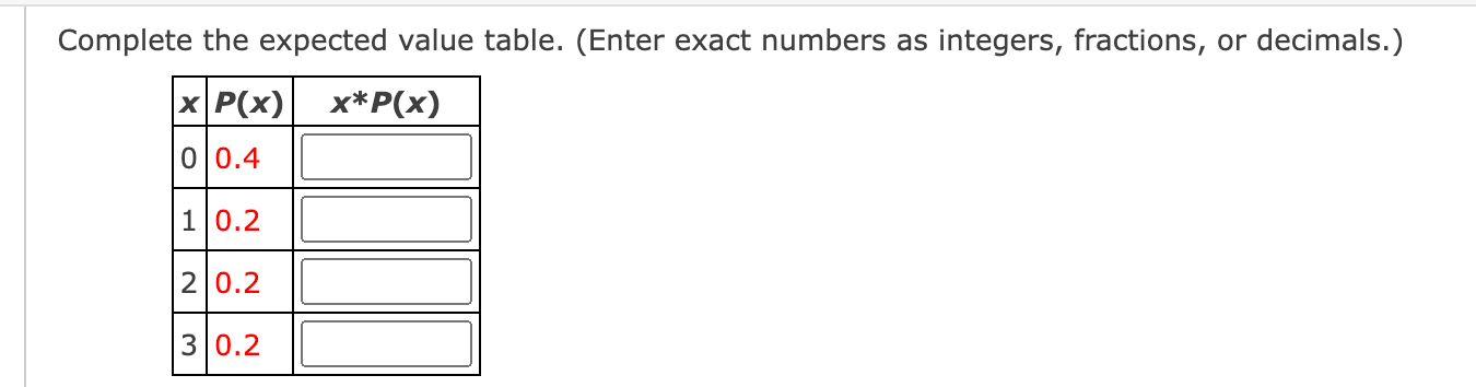 Solved Complete the expected value table. (Enter exact | Chegg.com