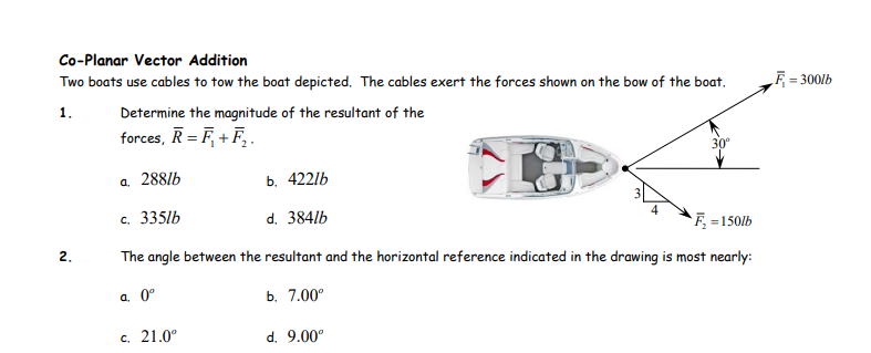 Solved Co-Planar Vector Addition Two boats use cables to tow | Chegg.com