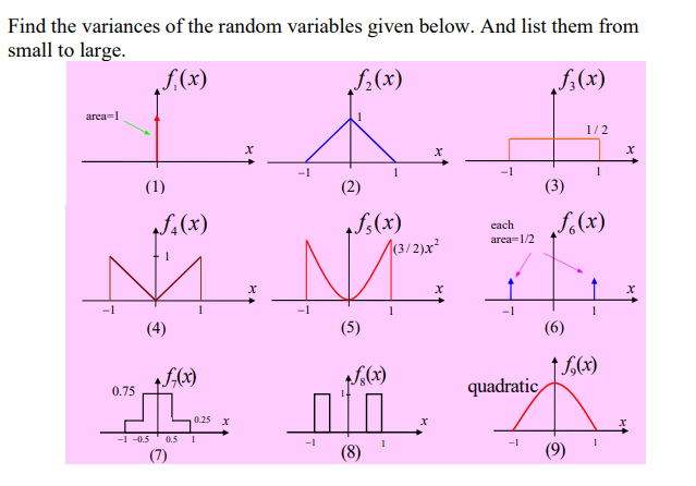 Solved ind the variances of the random variables given | Chegg.com