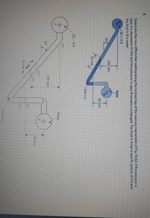 Solved Determine the new differential reading along the | Chegg.com