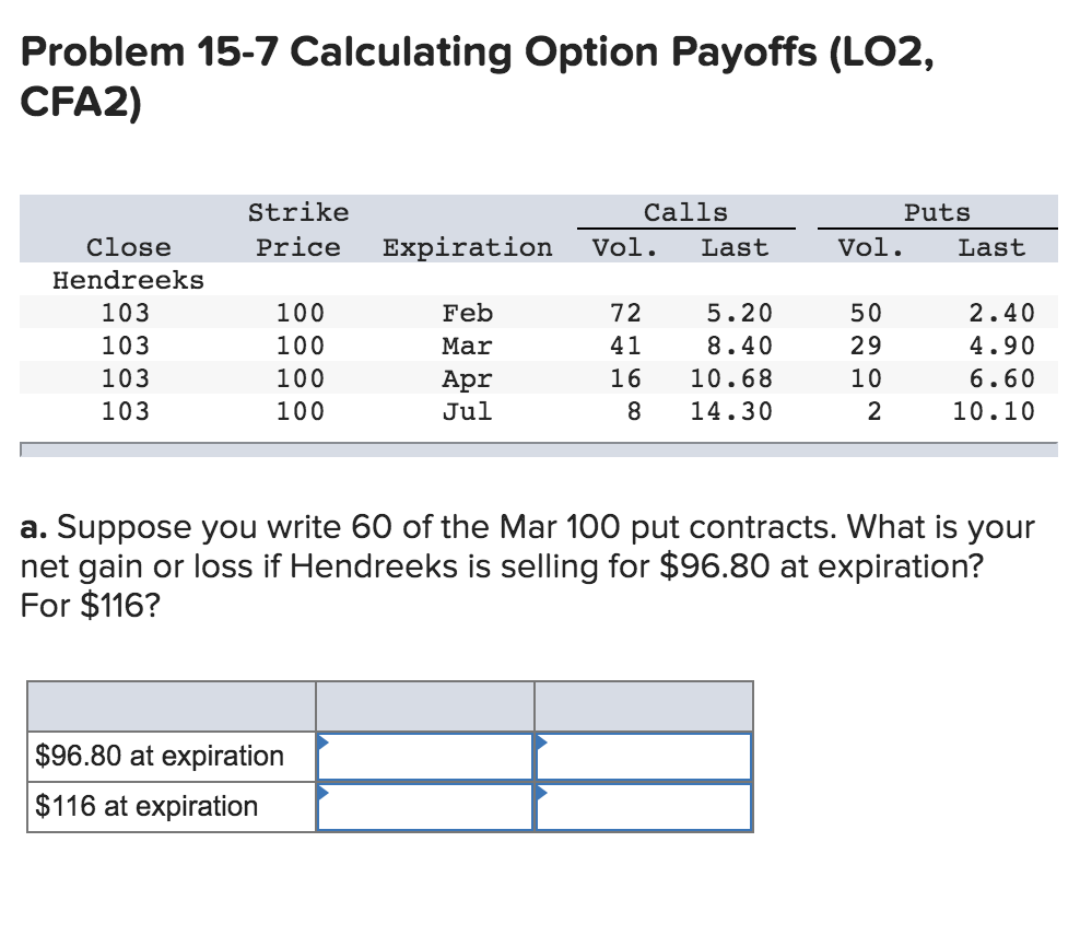 Solved Problem 15-7 Calculating Option Payoffs (LO2, CFA2) | Chegg.com