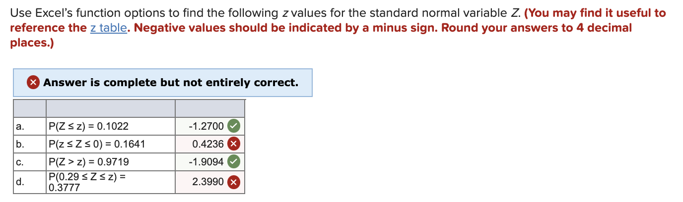 Solved Use Excel's function options to find the following z | Chegg.com