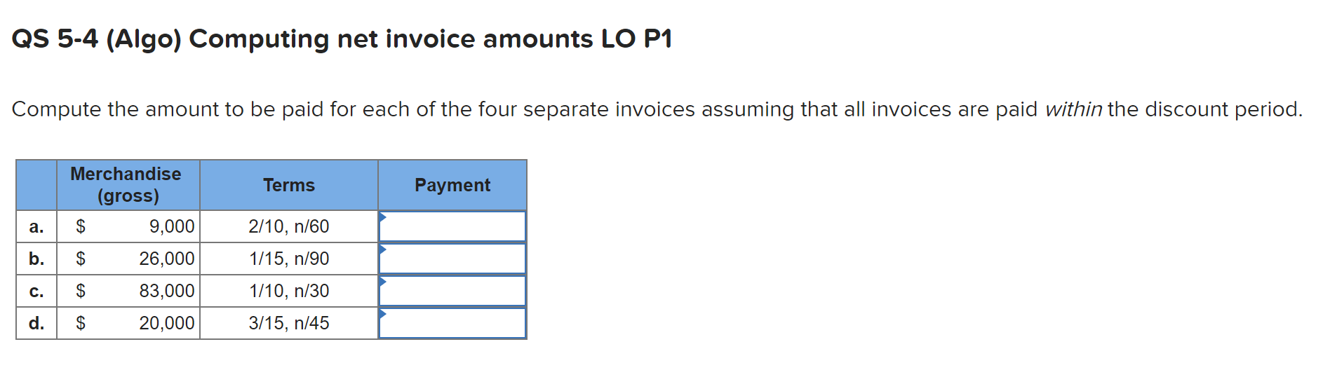 Solved QS 5-4 (Algo) Computing net invoice amounts LO P1 | Chegg.com