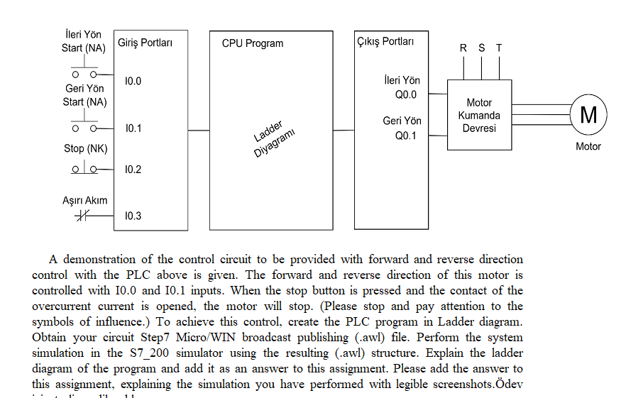 Solved A demonstration of the control circuit to be provided | Chegg.com