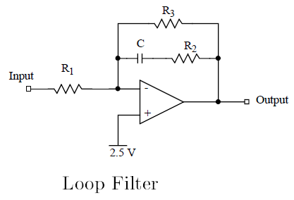 Solved Find the transfer function equation of the following | Chegg.com