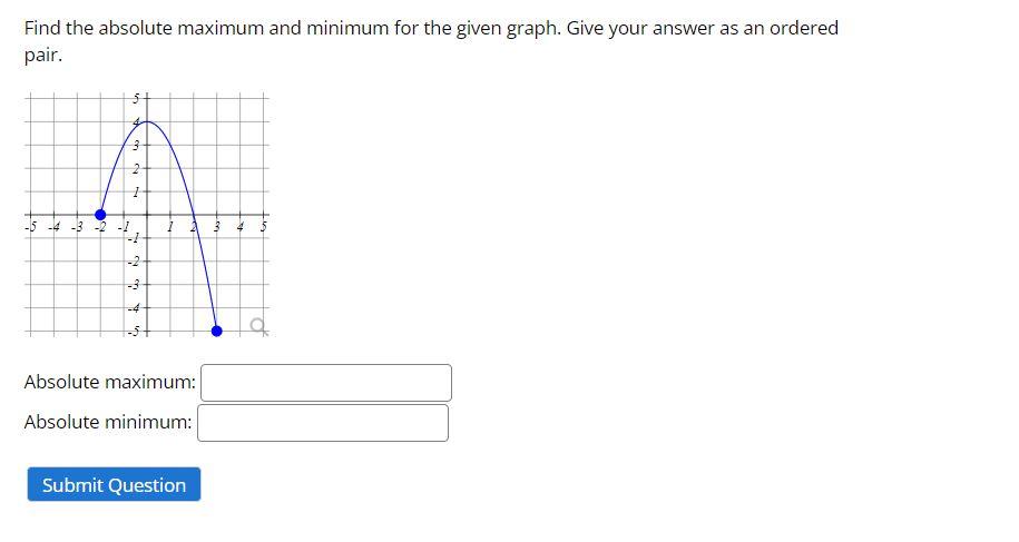 Solved Find the absolute maximum and minimum for the given | Chegg.com