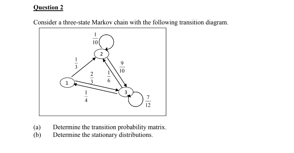 Solved Question 2 Consider a three-state Markov chain with | Chegg.com