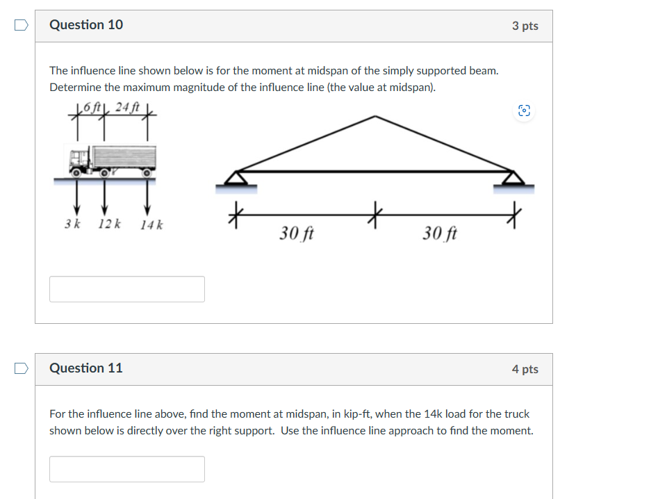 Solved The influence line shown below is for the moment at | Chegg.com