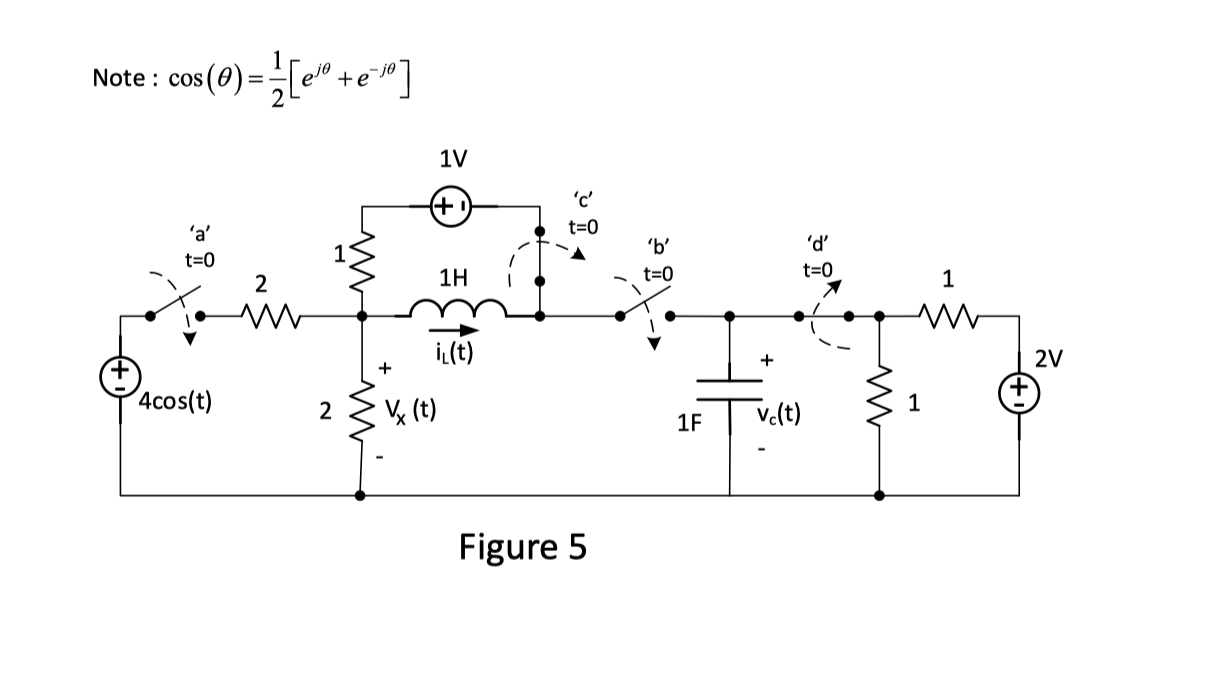 Solved For the RLC circuit of figure 5, the four switches | Chegg.com