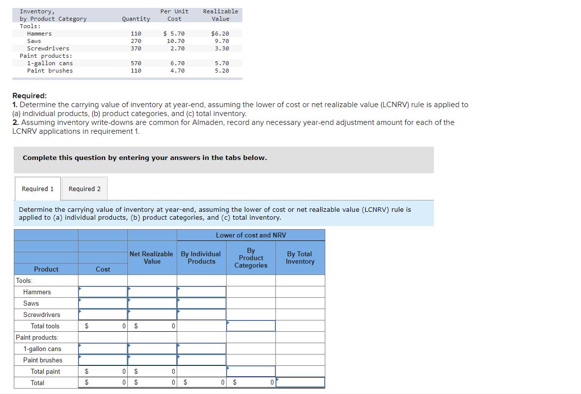 Solved Required: 1. Determine the carrying value of | Chegg.com