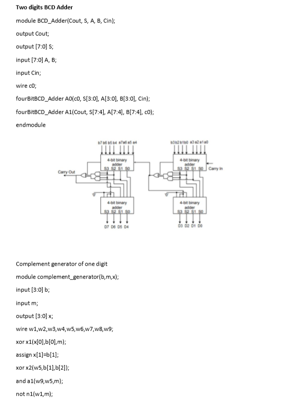 Solved How to combine two of BCD adder (2 digits) with 9's | Chegg.com