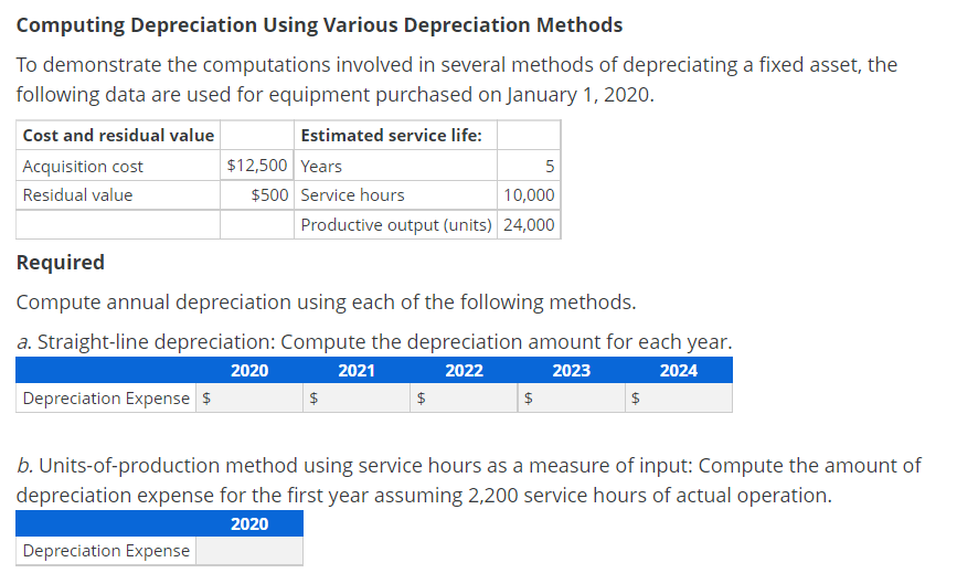 Solved Computing Depreciation Using Various Depreciation | Chegg.com