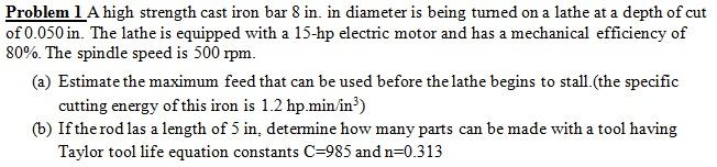 Solved Problem 1 A high strength cast iron bar 8 in. in | Chegg.com