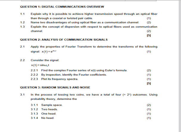 Solved QUESTION 1: DIGITAL COMMUNICATIONS OVERVIEW 1.1 | Chegg.com