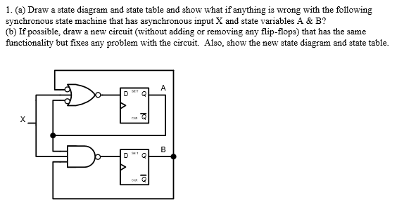 Solved 1. (a) Draw a state diagram and state table and show | Chegg.com