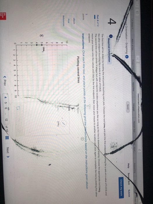 Solved Orientation -Graphing Help Check my work 4 drawn by | Chegg.com