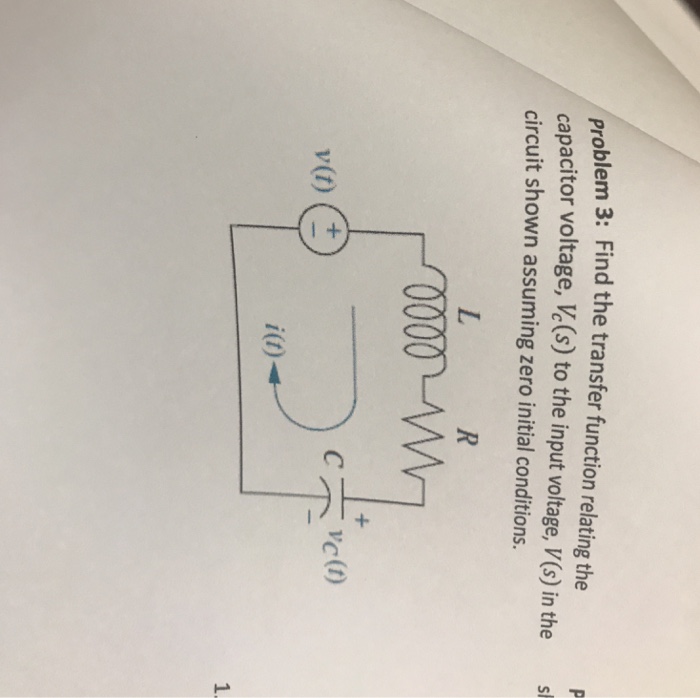 Solved problem 3: Find the transfer function relating the | Chegg.com