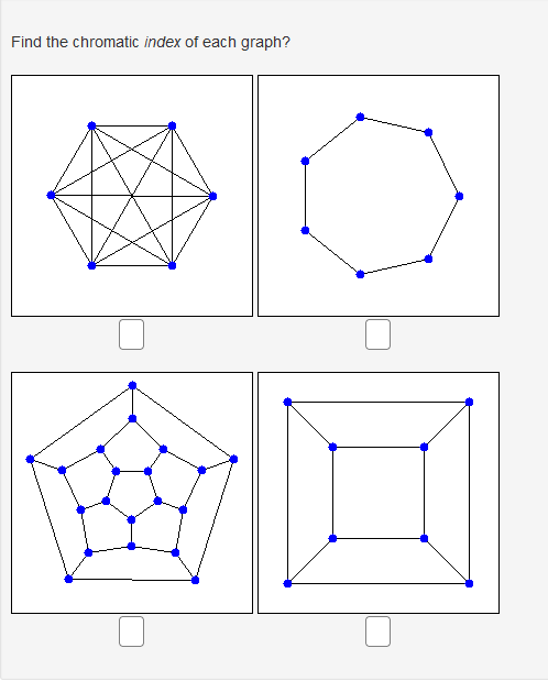 Solved Find the chromatic index of each graph? | Chegg.com