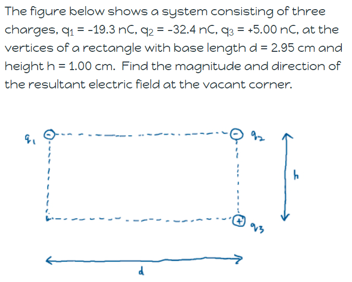 Solved The figure below shows a system consisting of | Chegg.com