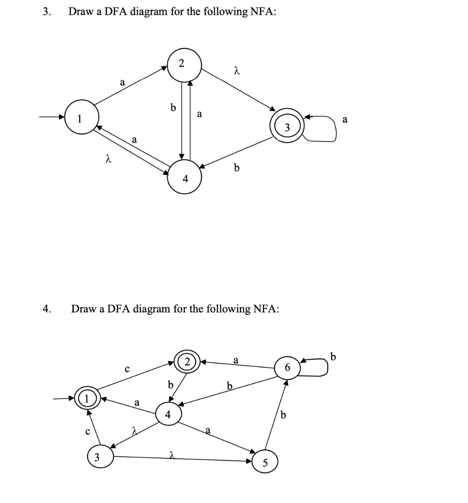 Solved 3. Draw a DFA diagram for the following NFA: a a a a | Chegg.com