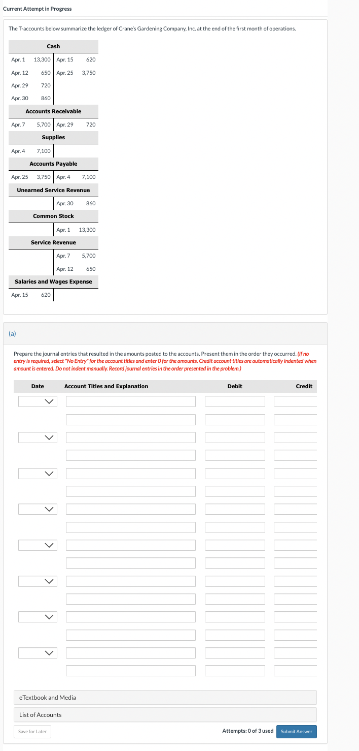 Solved The T-accounts below summarize the ledger of Crane's | Chegg.com