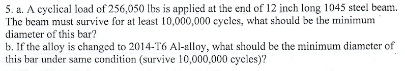 Solved 5 A A Cyclical Load Of 256050lbs Is Applied At The 9011