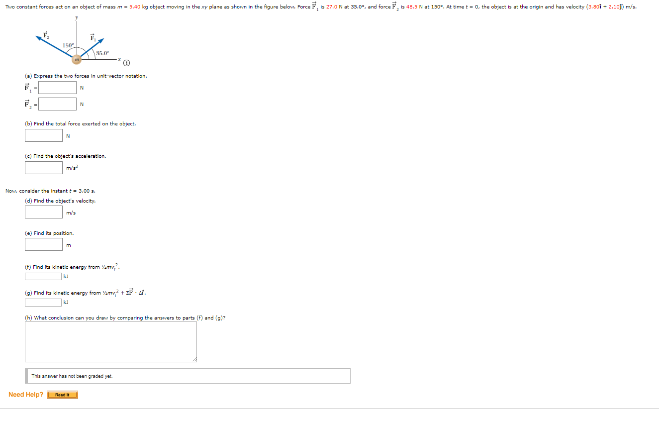 Solved Two constant forces act on an object of mass m = 5.40 | Chegg.com