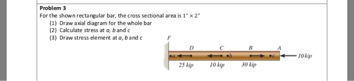 Solved Problem 3 For the shown rectangular bar, the cross | Chegg.com