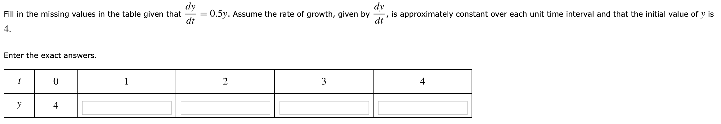 Solved dy dt Fill in the missing values in the table given | Chegg.com
