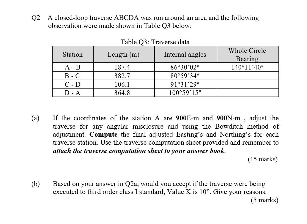 Solved Q2 A closed-loop traverse ABCDA was run around an | Chegg.com