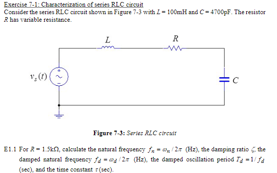 Solved Exercise 7-1: Characterization of ﻿series RLC | Chegg.com