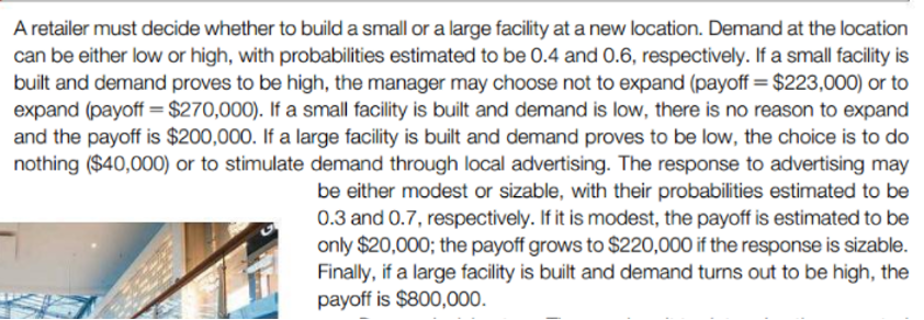 Solved the decision tree for this problem Provide the | Chegg.com