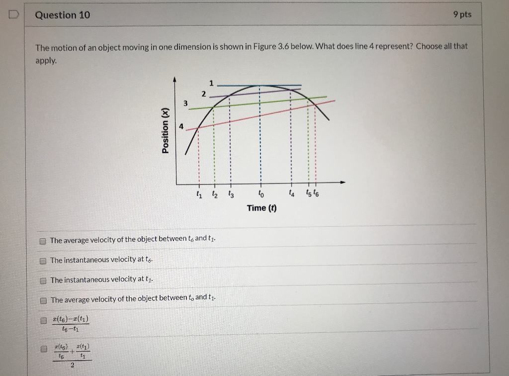 Solved Question 10 9 pts The motion of an object moving in | Chegg.com