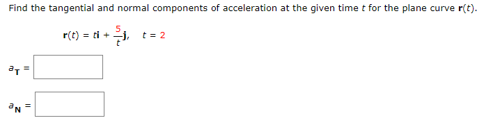 Solved Find the tangential and normal components of | Chegg.com