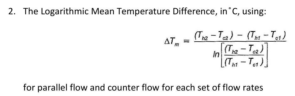 Solved Introduction: The simplest type of heat exchanger | Chegg.com