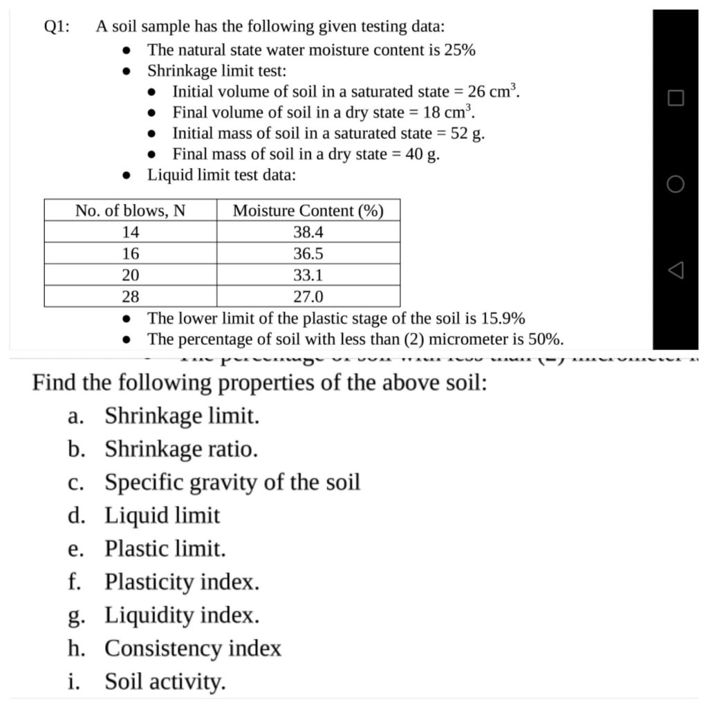 Civil Engineering Archive | September 23, 2018 | Chegg.com