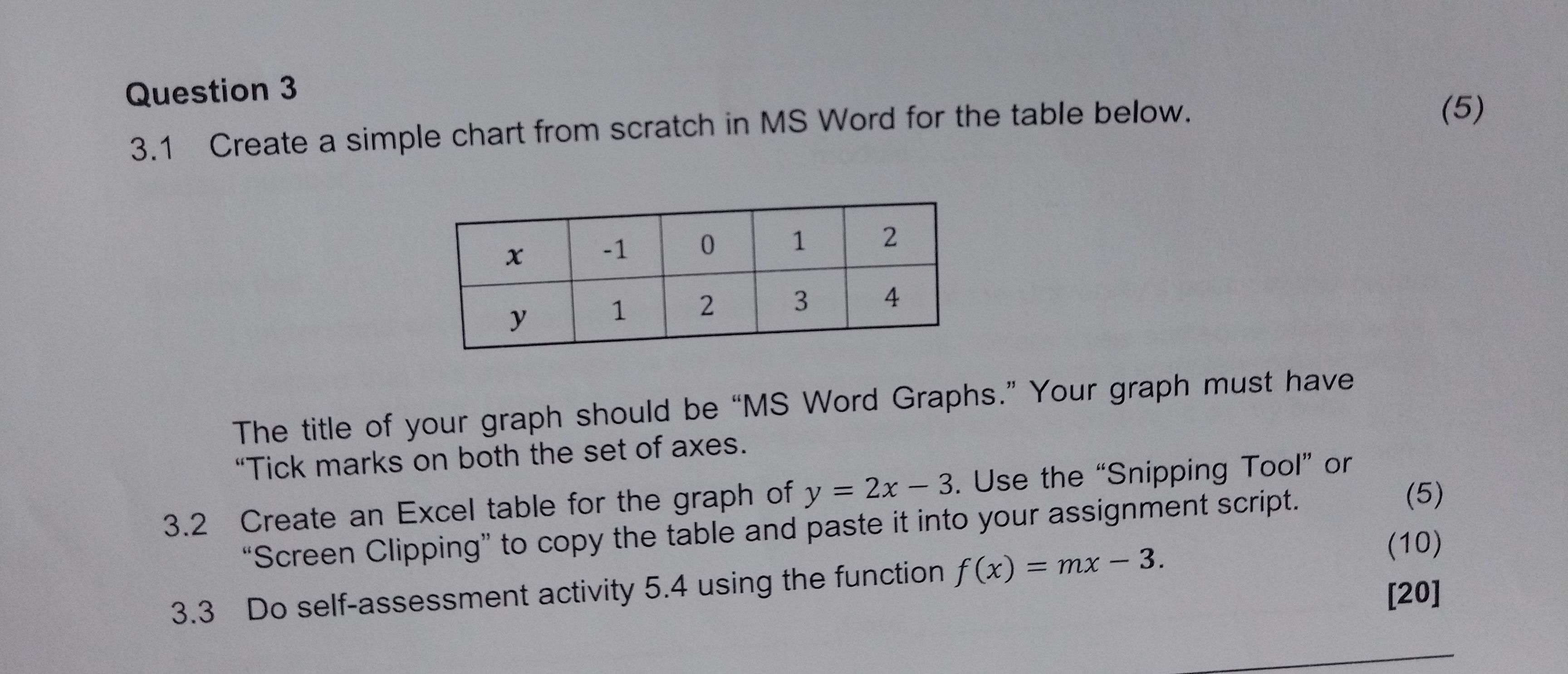 Solved Question 3 3.1 Create a simple chart from scratch in | Chegg.com