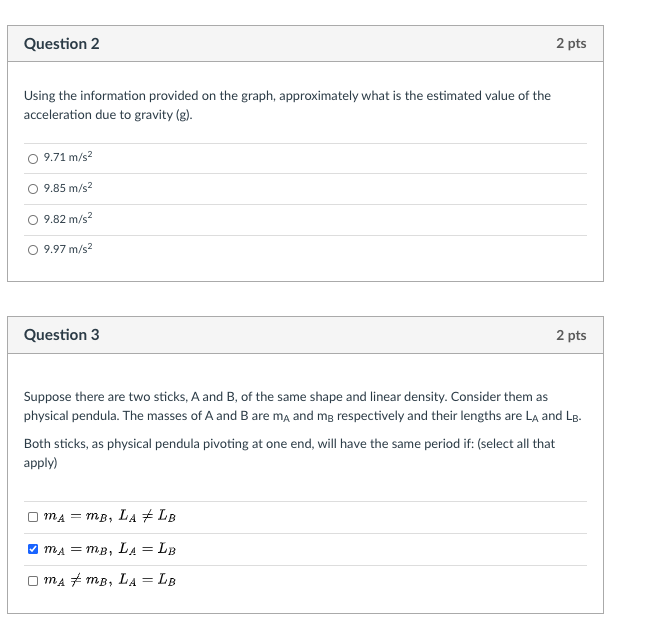 Solved Use the following graph of Period2 vs. Length to | Chegg.com