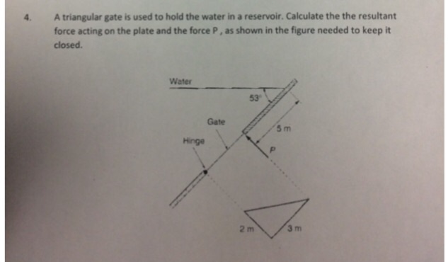 Solved A triangular gate is used to hold the water in a | Chegg.com