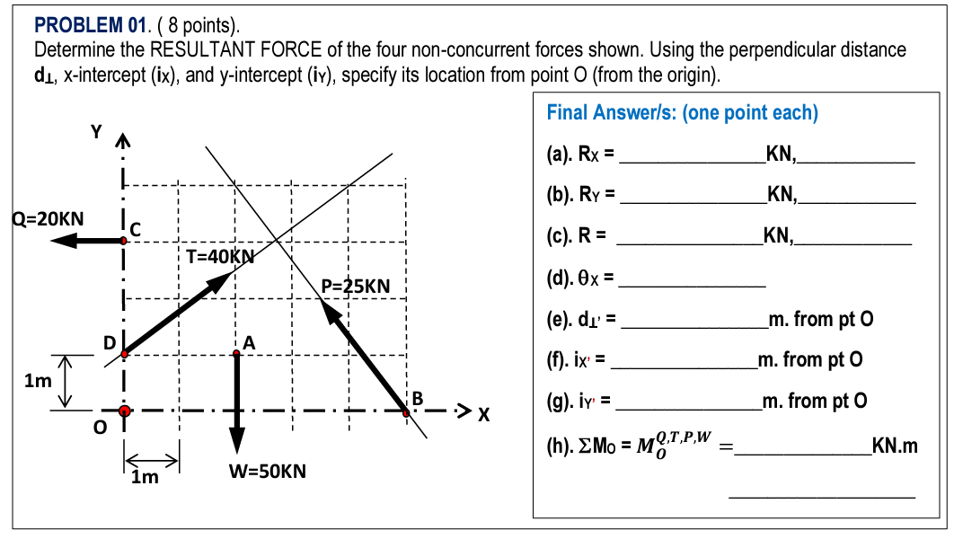 Solved PROBLEM 01. ( 8 points). Determine the RESULTANT | Chegg.com