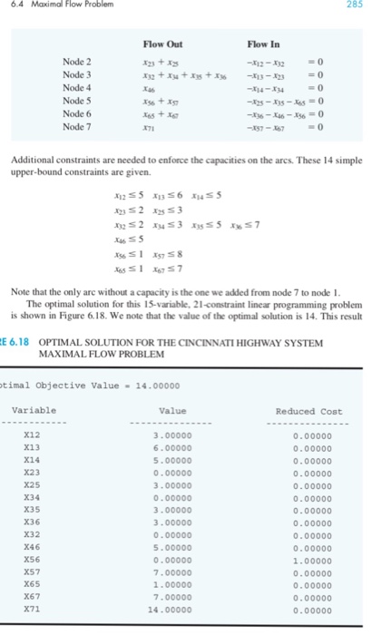 MAXIMAL FLOW PROBLEM The objective in a maximal flow | Chegg.com