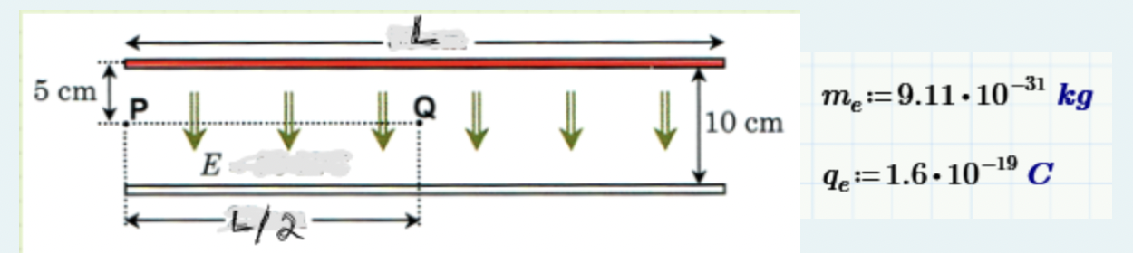 Solved Two parallel square plates measuring L = 0.5 m on a | Chegg.com