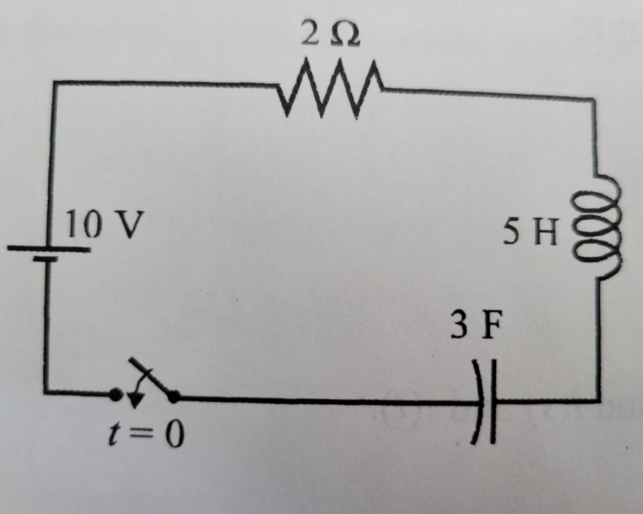 Solved Use laplace transforms (table provided) to find the | Chegg.com