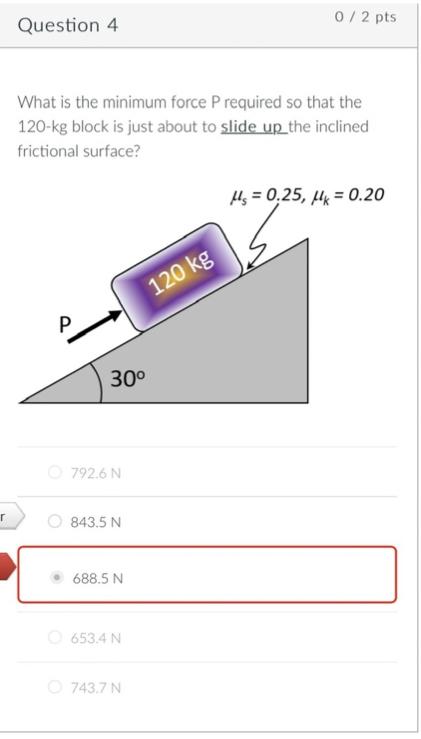 Solved What is the minimum force P required so that the | Chegg.com