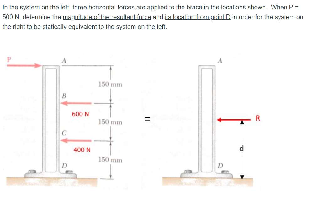 Solved In the system on the left, three horizontal forces | Chegg.com