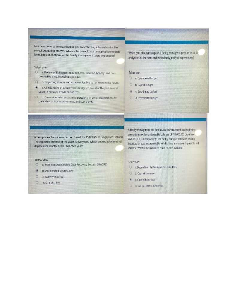 Solved What Information Should Not Be Included In A Business Chegg