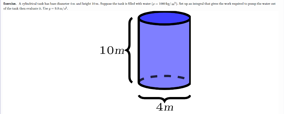 Solved Set 11p an integral that gives the work required to | Chegg.com