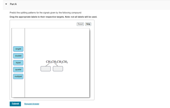 Predict the splitting patterns for the signals given | Chegg.com