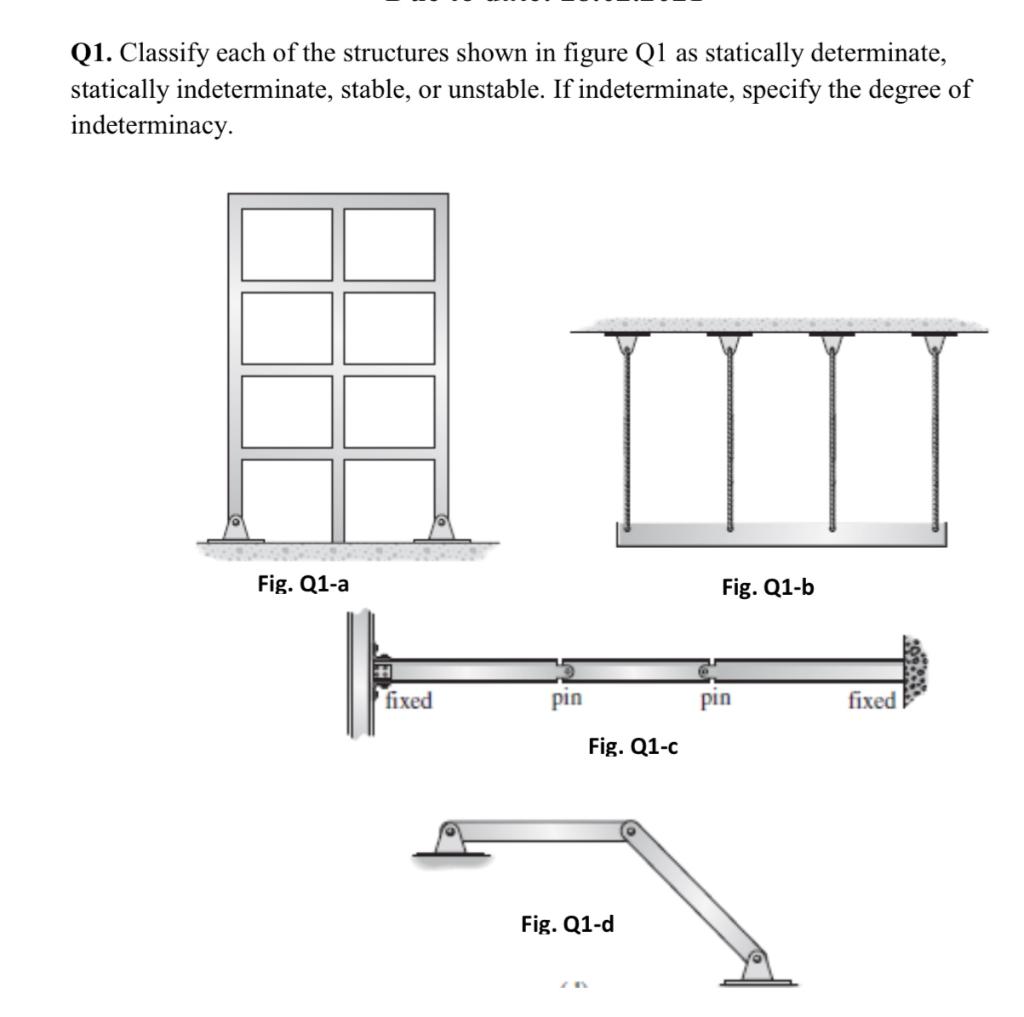 Solved Q1. Classify each of the structures shown in figure | Chegg.com