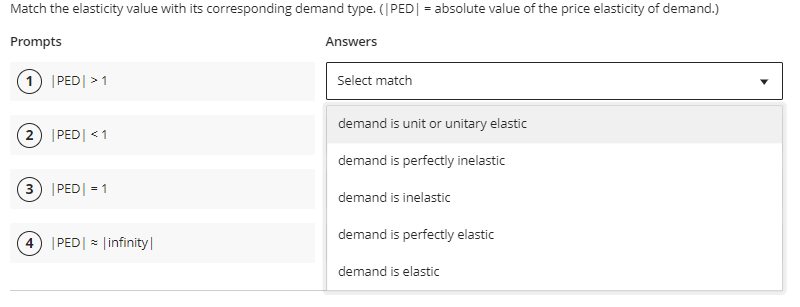 Solved Match the elasticity value with its corresponding | Chegg.com
